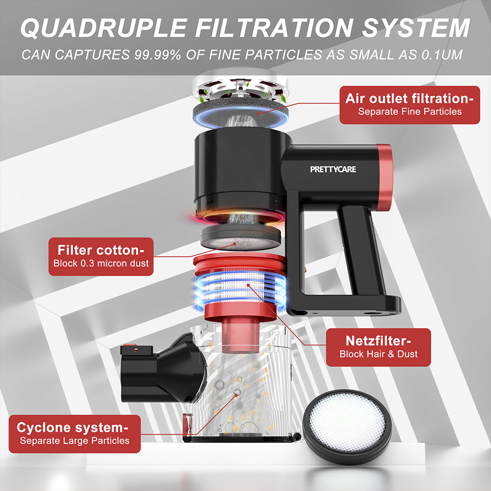 Prettycare Cordless Stick Vacuum Cleaner M2 – PRETTYCARE