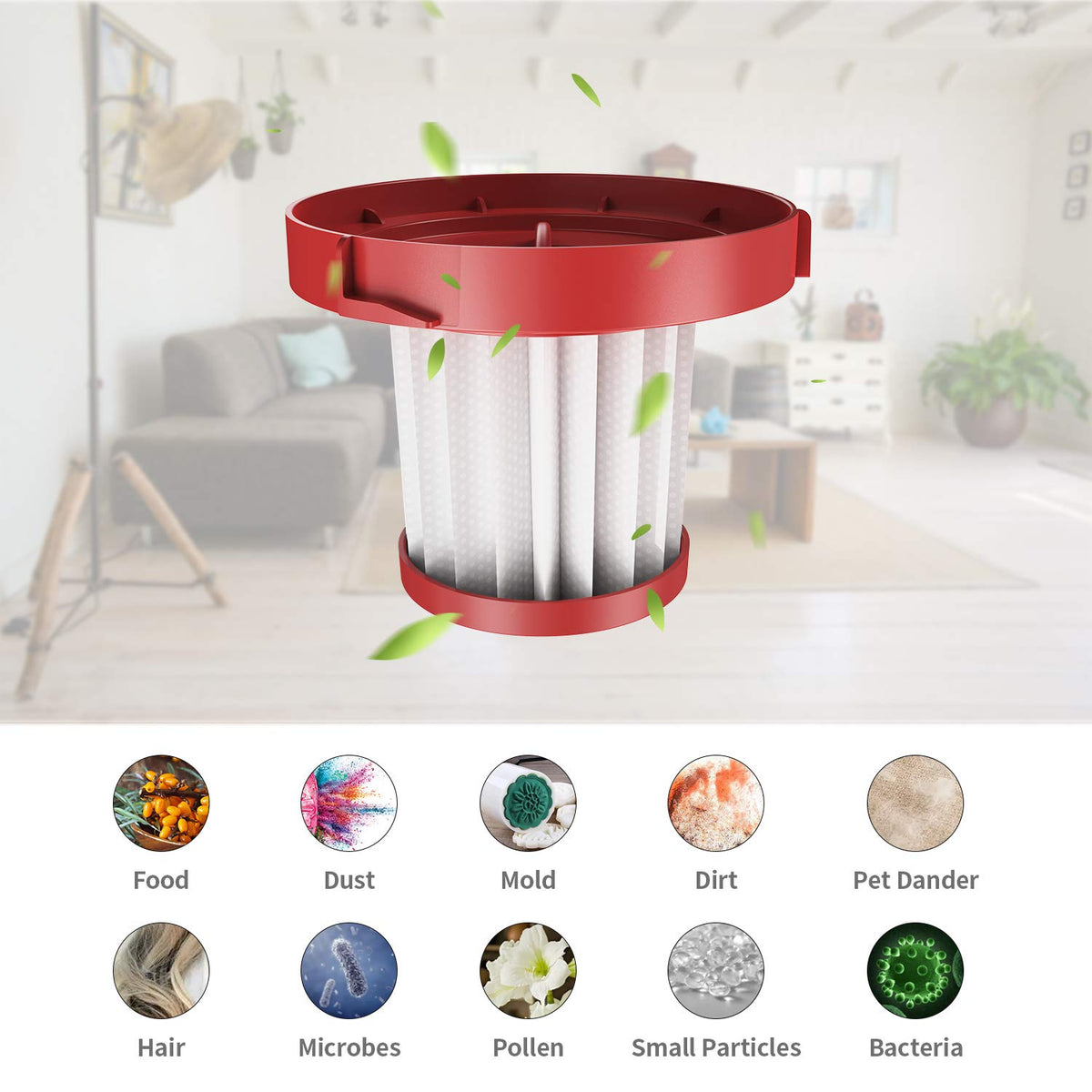 High Performance HEPA 2 Kit for W100 2 Kit – PRETTYCARE